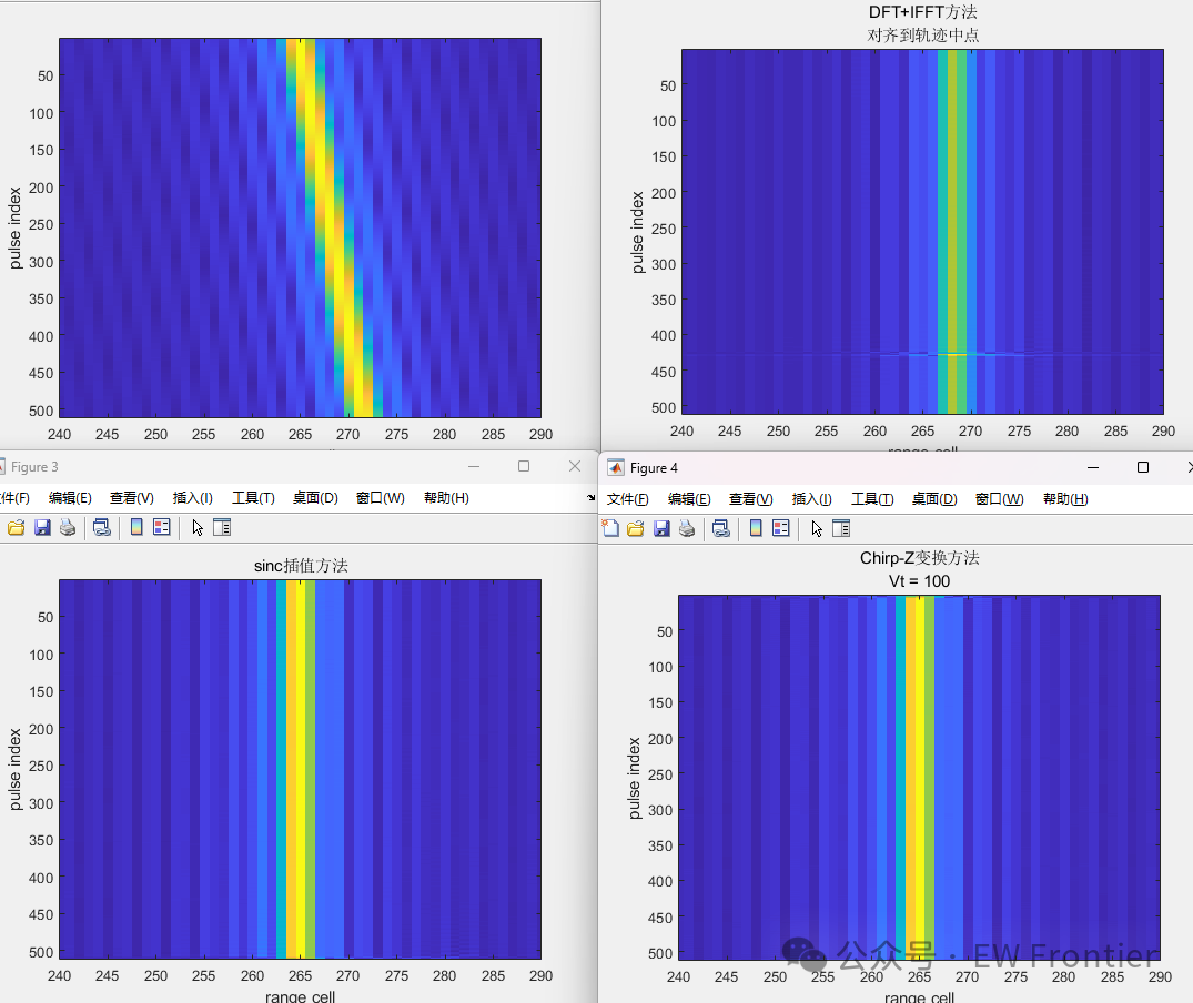 【限免】3种keystone变换算法（dftifft算法、chirp Z变换法、sinc函数内插法）【附matlab代码】keystone算法 Csdn博客