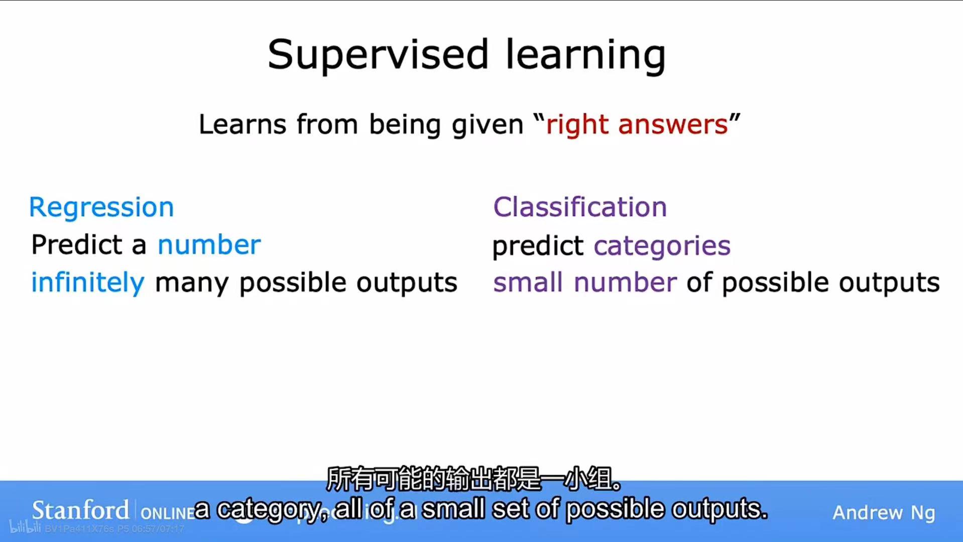 吴恩达机器学习deeplearningai课程学习笔记supervised Machine Learning Regression And Classification Week1