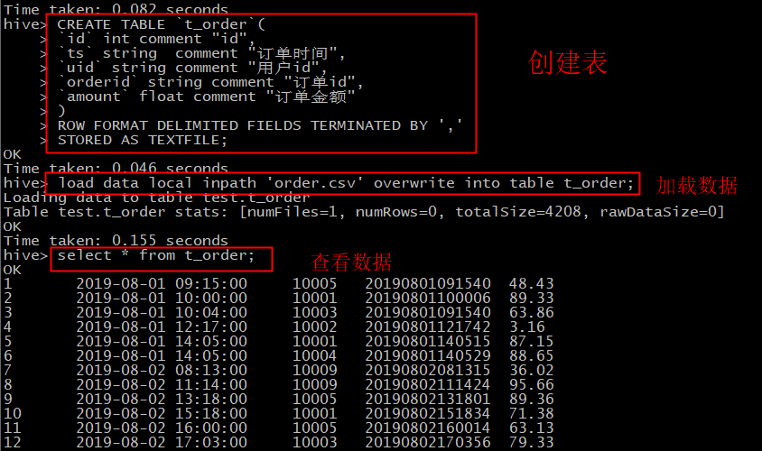 Hive 数字转换字符串一场pandas与sql的巅峰大战(二):字符串、窗口函数与行列转换 Csdn博客