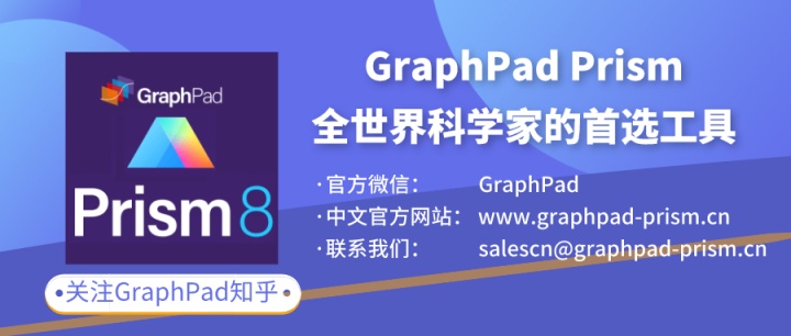 回归 统计绘图_GraphPad Prism 统计教程 | 如何用Prism拟合模型_Lynnuss的博客-CSDN博客
