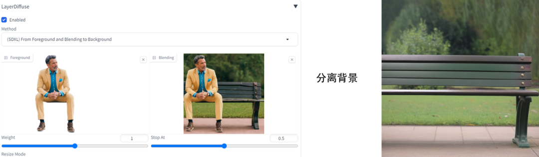 Layer Diffuse技术报告：SD透明图像生成与图层分离，设计师的福音_layerdiffuse-CSDN博客