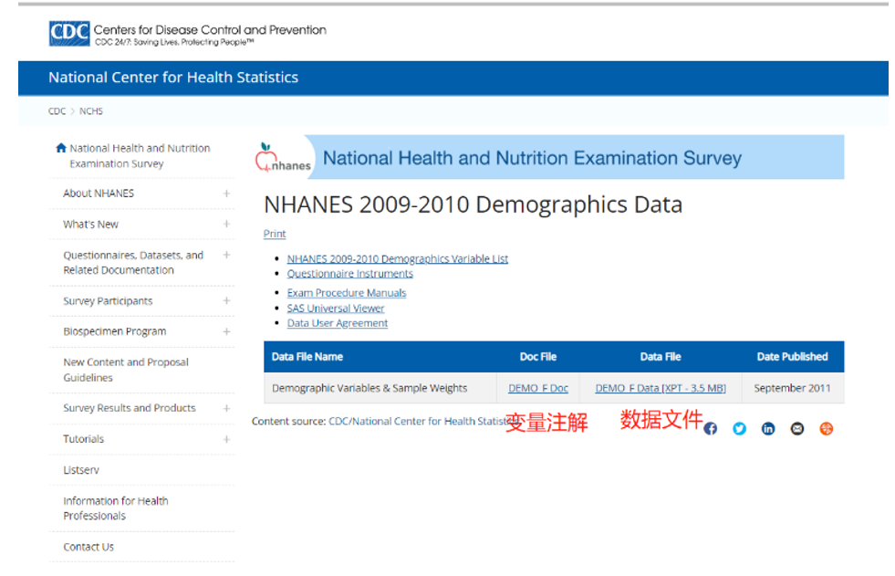 保姆级NHANES数据库使用教程_nhanes公共数据库-CSDN博客