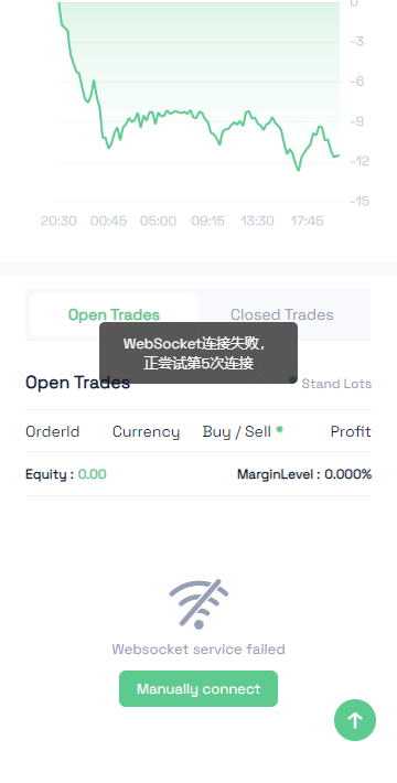 uni-app中websocket的使用 断开重连、心跳机制_uniapp websocket断线重连-CSDN博客