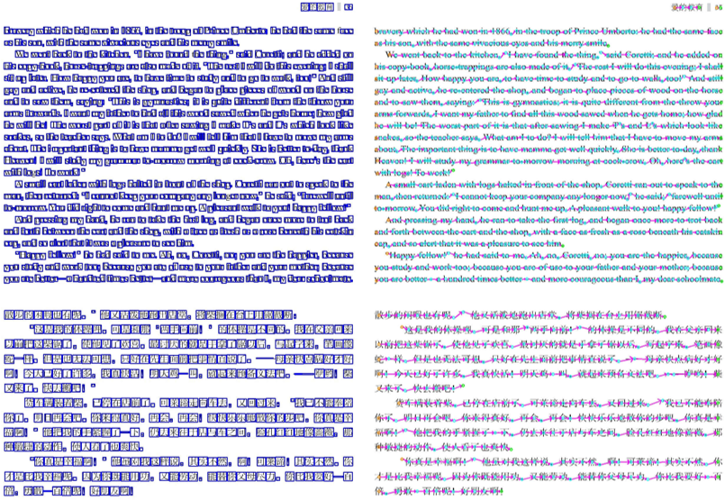 顶刊IJCV 2022！PageNet：面向端到端弱监督篇幅级手写中文文本识别-CSDN博客