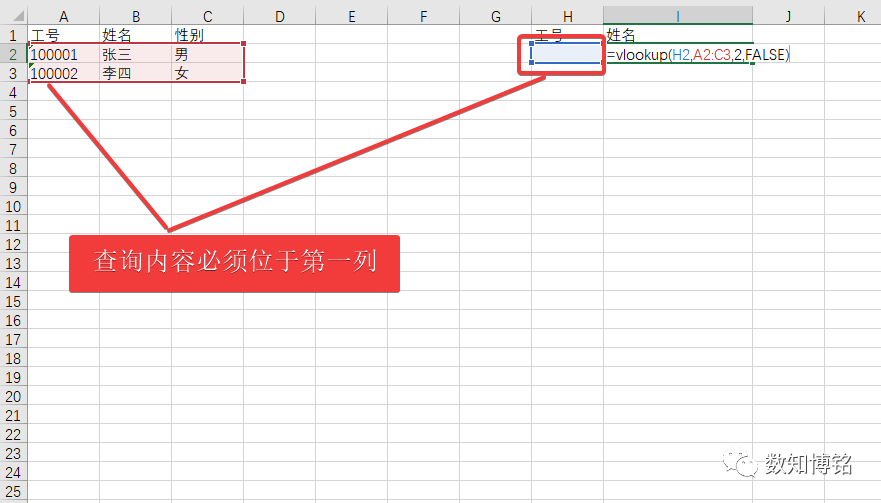 【Excel函数系列】Vlookup、Xlookup、Dget和Hlookup，这些函数究竟怎么用呢？_dget函数与vlookup函数有什么 ...