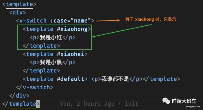 switch case 条件_在 vue3 中轻松实现 switch 功能组件-CSDN博客