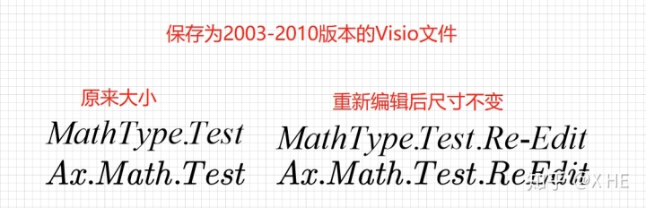 visio编辑器_MathType, AxMath公式在Visio中重新编辑后，公式尺寸自动变化，解决方案...-CSDN博客