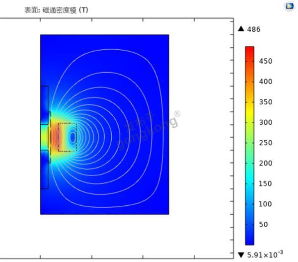 Comsol 与matlab 联合仿真技术系列1 磁偶极子comsol仿真与matlab仿真 Csdn博客