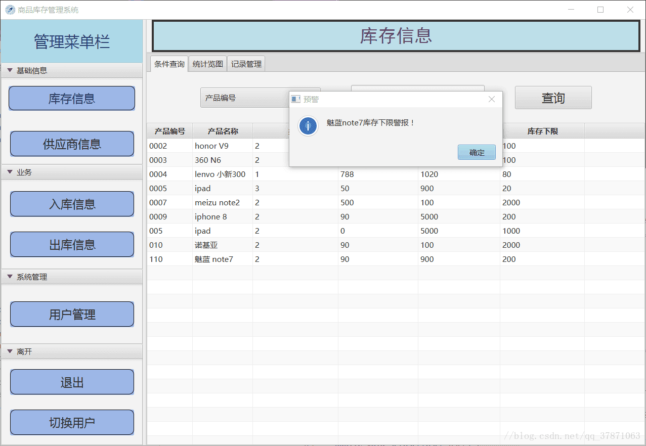 Java 课设 商品库存管理系统java库存管理系统的结论 Csdn博客