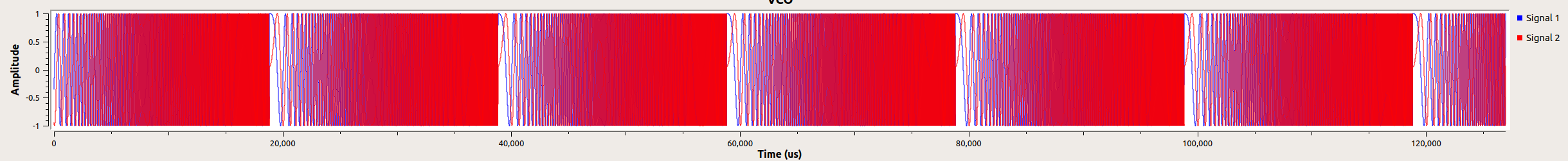 使用GNU Radio实现FMCW_gnu raido radar-CSDN博客