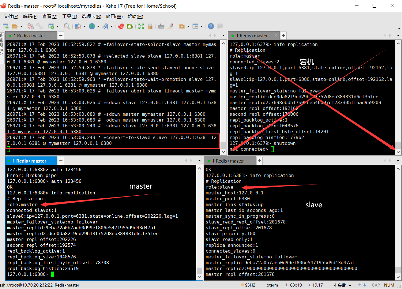 Redis+Sentinel哨兵模式，实现集群，自动切换主机_redis sentinel实现redis主从自动切换-CSDN博客