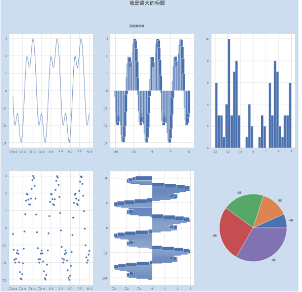 Matplotlib常用图绘制matplotlib 热度图 Csdn博客