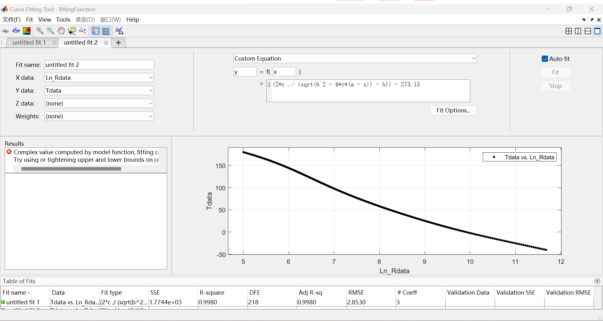 利用cftool进行函数拟合_cftool怎么导入数据-CSDN博客