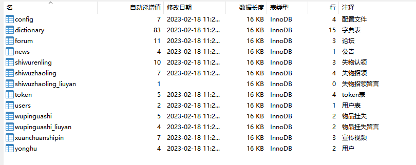 Java毕设之springboot校园失物招领系统 毕业设计校园卡的挂失招领系统代码java Csdn博客