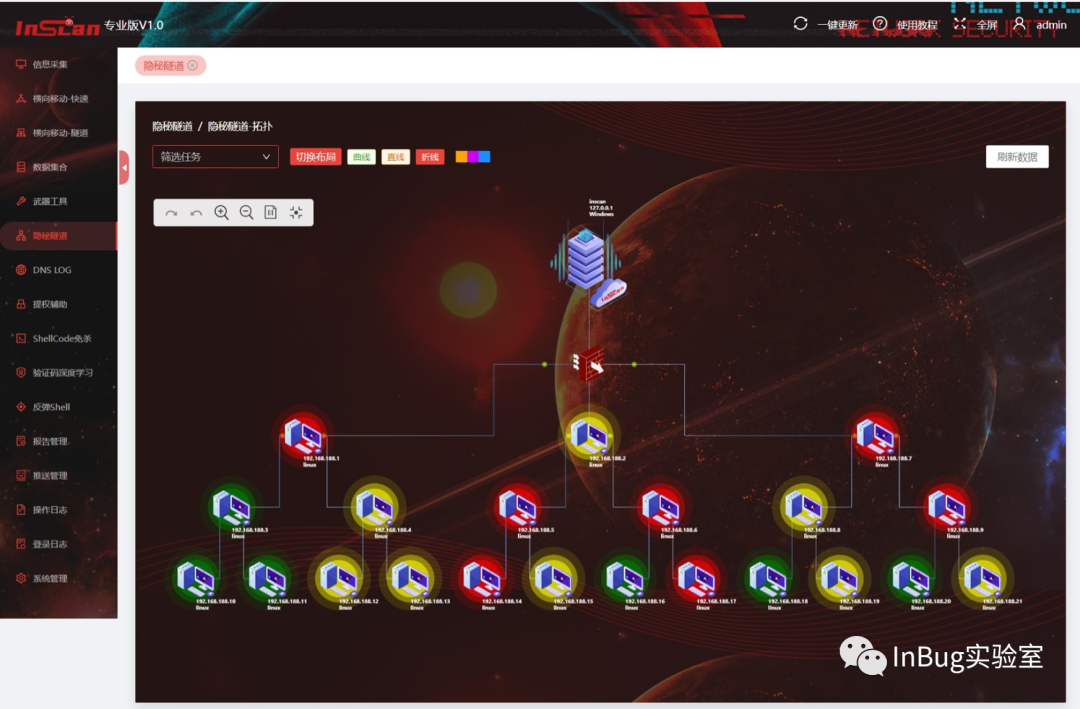 Apache Log4j 远程代码执行漏洞批量检测工具_log4j漏洞检测工具-CSDN博客