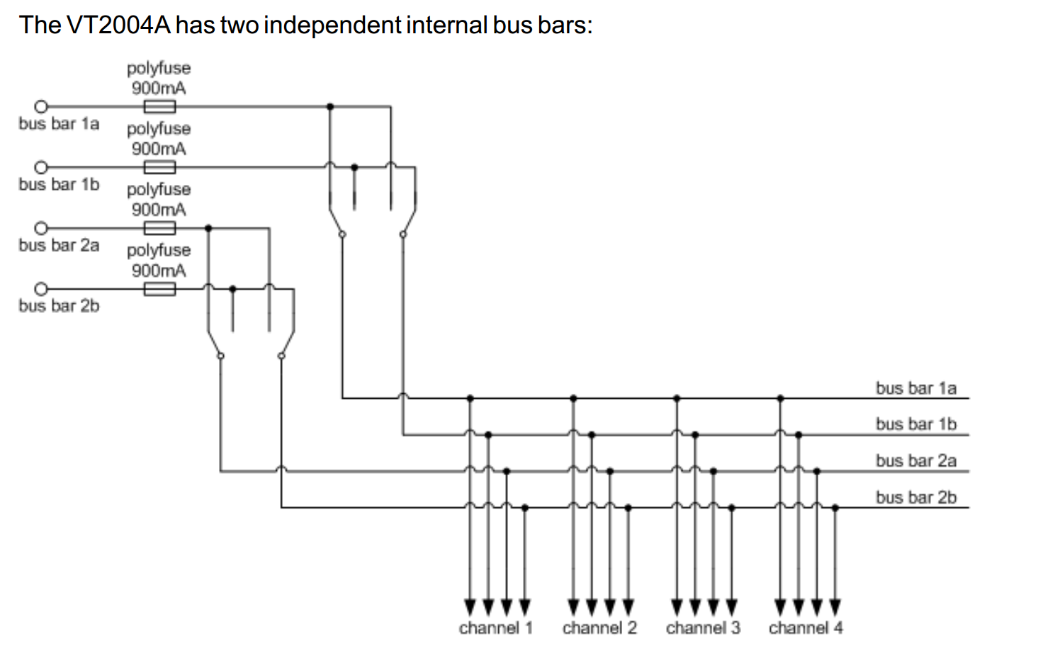 Vector CANOE VT2004A配置详解-CSDN博客