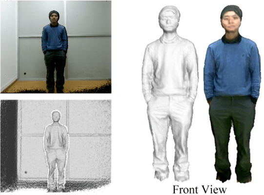 3D Human Body Reconstruction_pamir: parametric model-conditioned implicit repre-CSDN博客