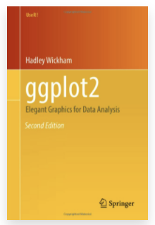 build一本ggplot2-book到自己的本地电脑上_ggplot2电子书-CSDN博客