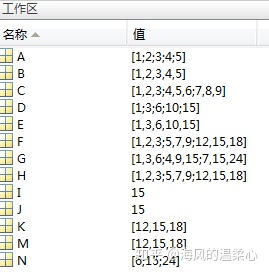 matlab sum函数_Matlab-sum与cumsum函数-CSDN博客