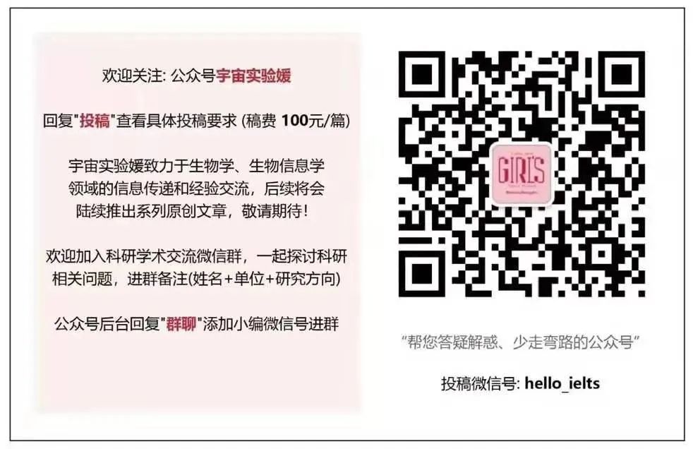 Plt Python 自己制定cmappython作图学习（3）weixin40008135的博客 Csdn博客 3087