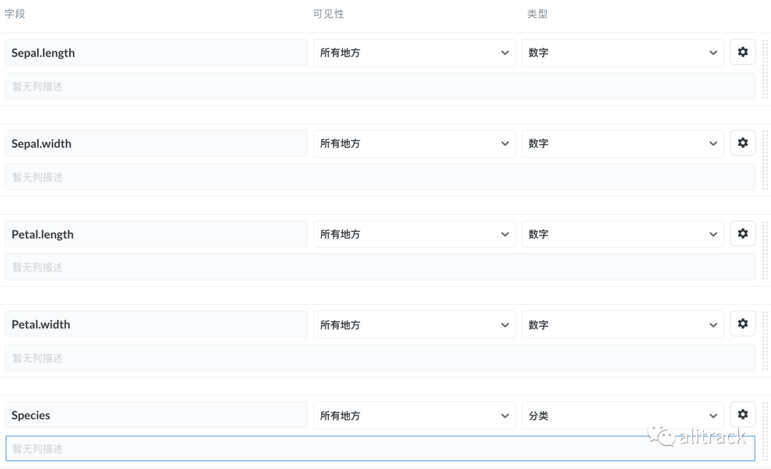 csv 编码类型_使用 Metabase 快速探索 CSV 数据-CSDN博客