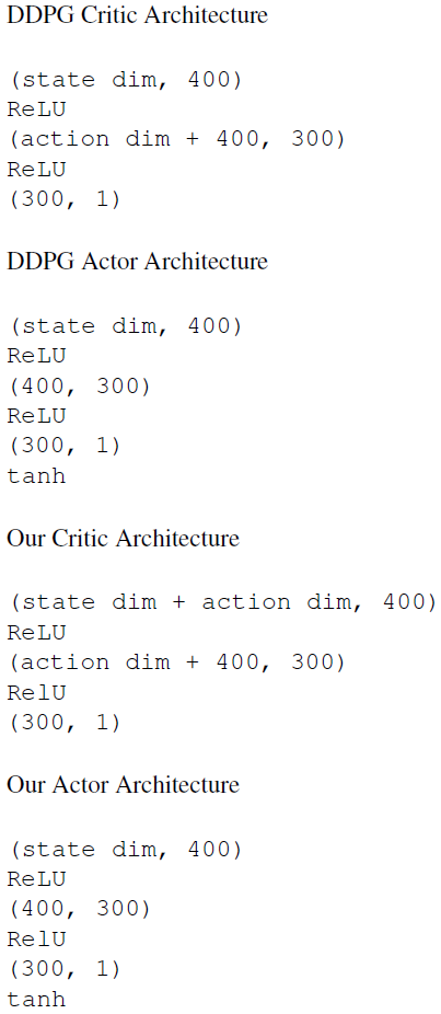 Addressing Function Approximation Error In Actor Critic Methods Csdn博客