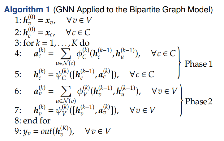 Machine-Learning–Based Column Selection for Column Generation_infinitor的博客-CSDN博客