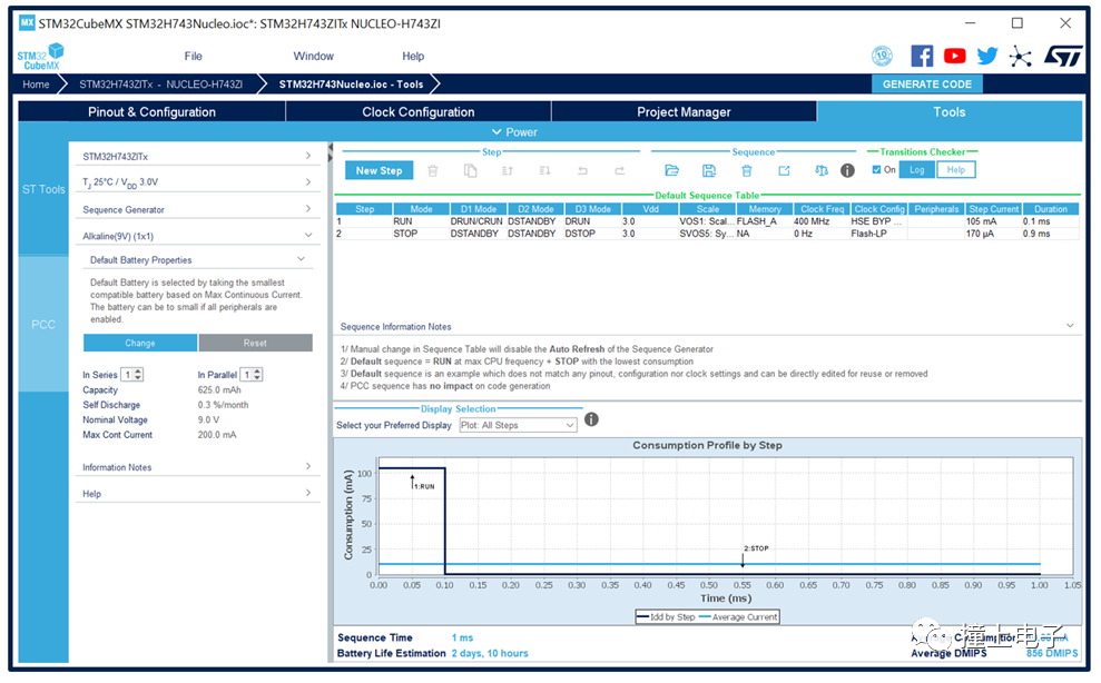 STM32CubeMX介绍，功耗计算，中间件，CAD视图... ...-CSDN博客
