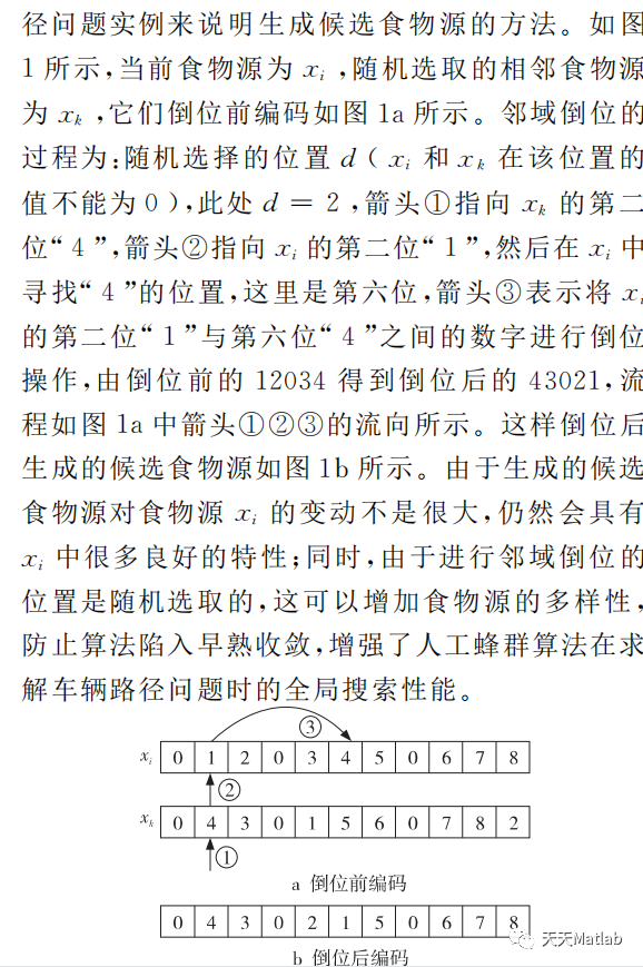 【路径规划-VRP问题】基于人工蜂群算法求解双层2E-VRP问题matlab代码_Matlab科研工作室的博客-CSDN博客_vrp问题