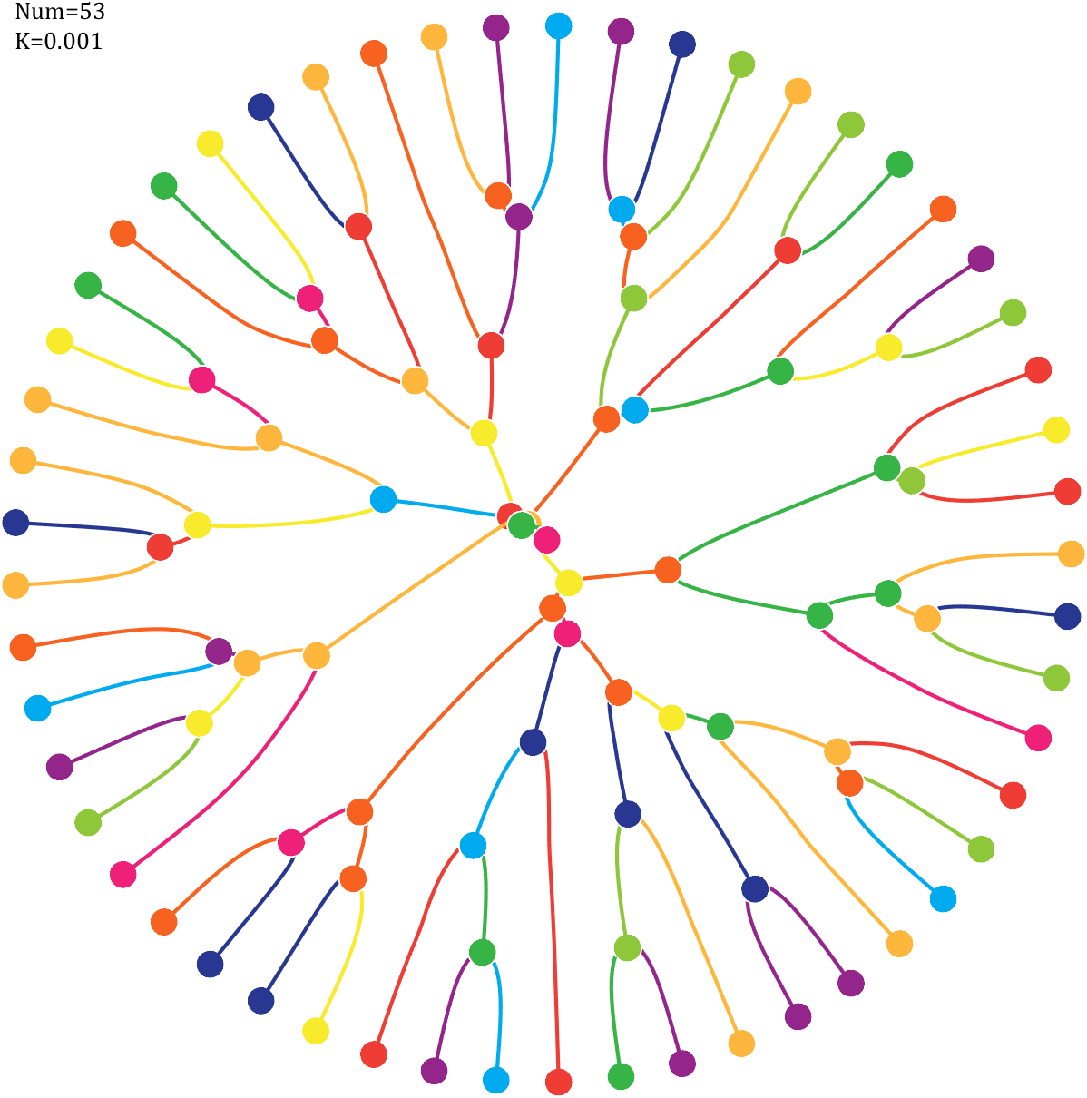 MATLAB | πDay快乐，pi居然有这么多炫酷好玩的可视化_把π可视化-CSDN博客