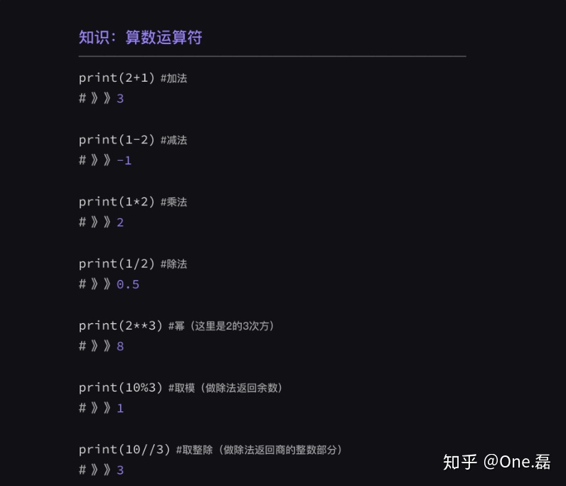 Python九九乘法表原理python入门丨编程思维 Csdn博客