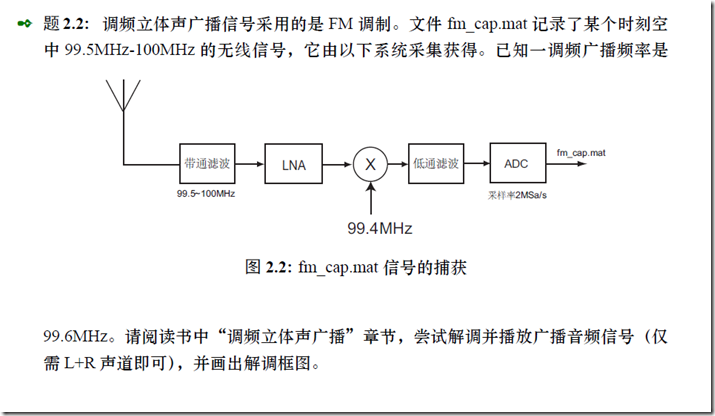 FM的调制matlab仿真_fm调制matlab代码-CSDN博客