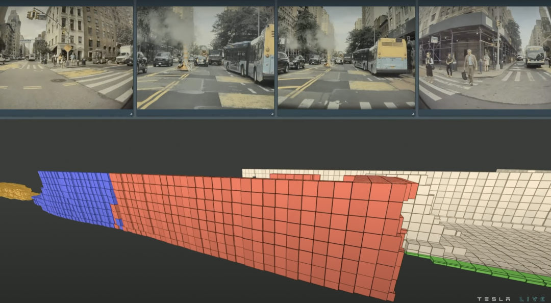 SurroundOcc: 面向自动驾驶场景的视觉3D语义占据预测（清华&天大）-CSDN博客