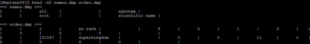 处理工具_NCBI Taxonomy数据处理：TaxonKit工具详解-CSDN博客