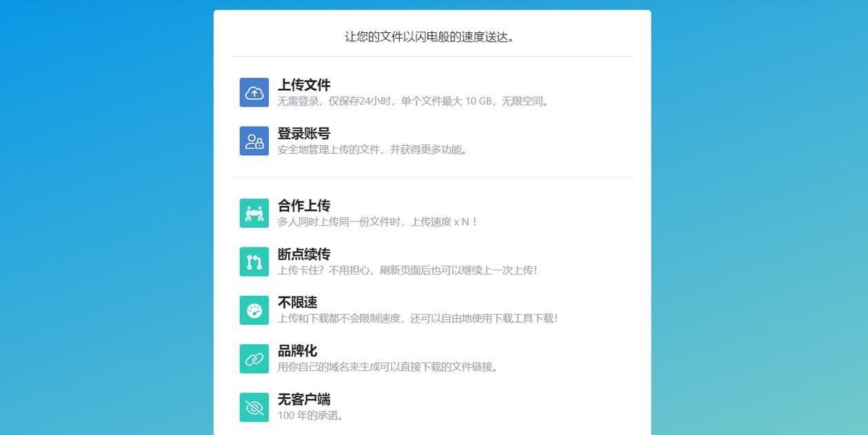 给大家推荐两个实用的远程操作工具_类似钛盘-CSDN博客