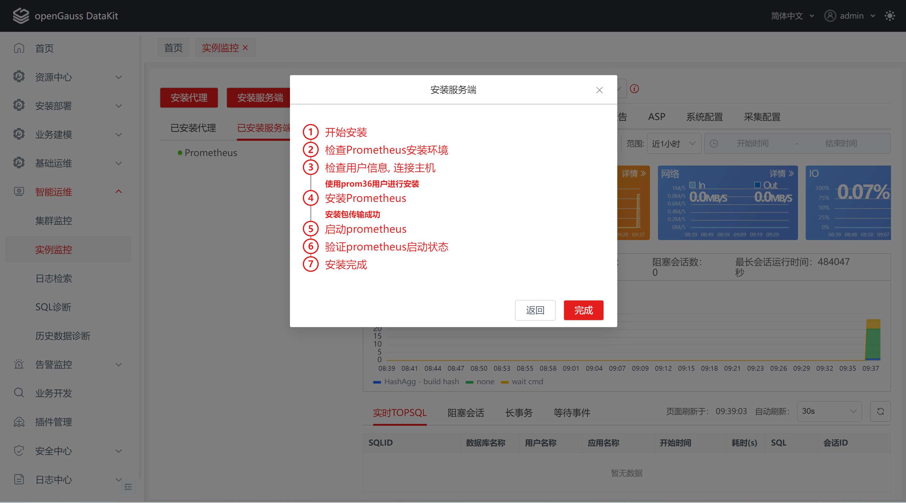 openGauss DataKit :实例监控插件-CSDN博客