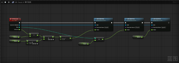 论文：轨迹路线生成算法-CSDN博客