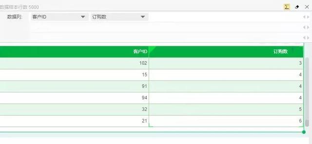 关于多粒度表达式多粒度是什么意思 Csdn博客