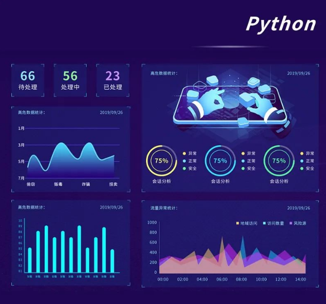 成功的人生,从学习python开始! Csdn博客
