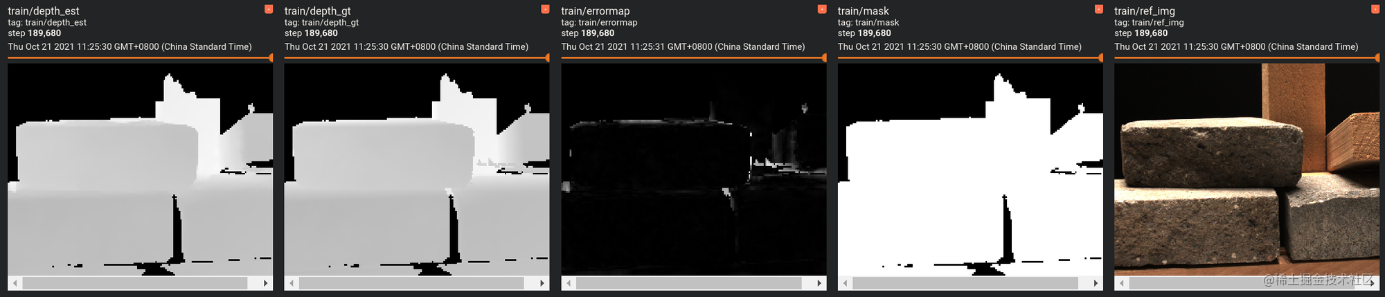 【代码精读】开山之作MVSNet PyTorch版本超详细分析-CSDN博客
