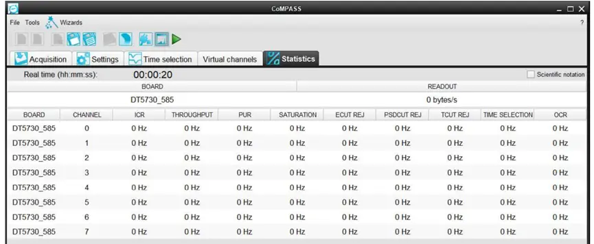 CAEN数据采集板使用说明手册_caen compass-CSDN博客
