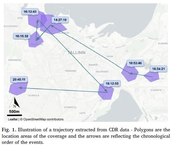 手机信令数据怎么获得_论文推荐 | 基于手机信令数据的大规模通勤模式研究（2020-12-01）...-CSDN博客