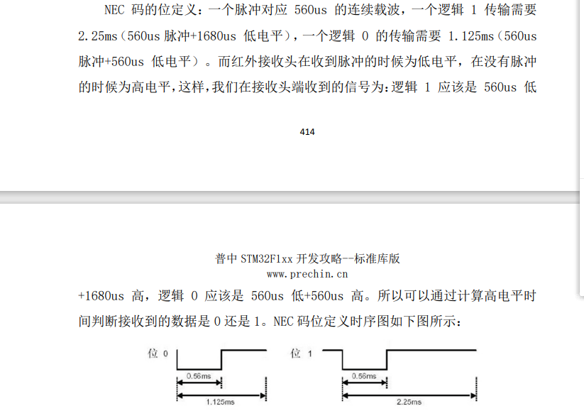Stm32 红外接收实验stm32红外接收器数据校验 Csdn博客 