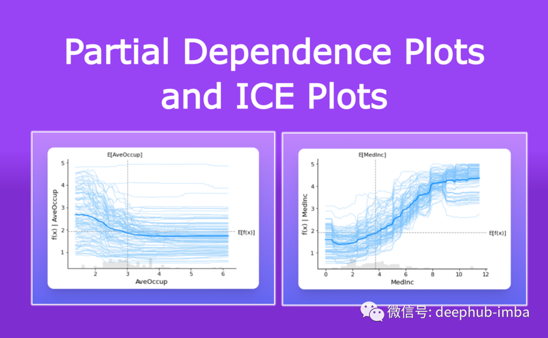模型的可解释性：部分依赖图PDP和个体条件期望图ICE-CSDN博客