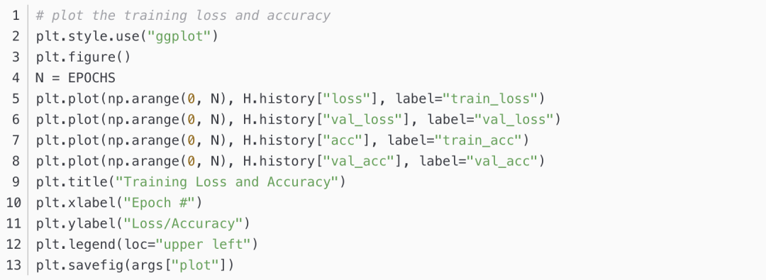 基于keras实现多标签分类（multi-label classification）-CSDN博客