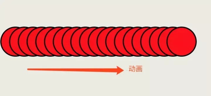Python动画代码你听说过python可以做动画吗 Csdn博客 9796
