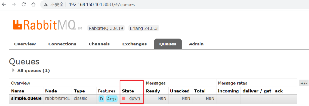 RabbitMQ部署指南_rabbitmq部署教程-CSDN博客