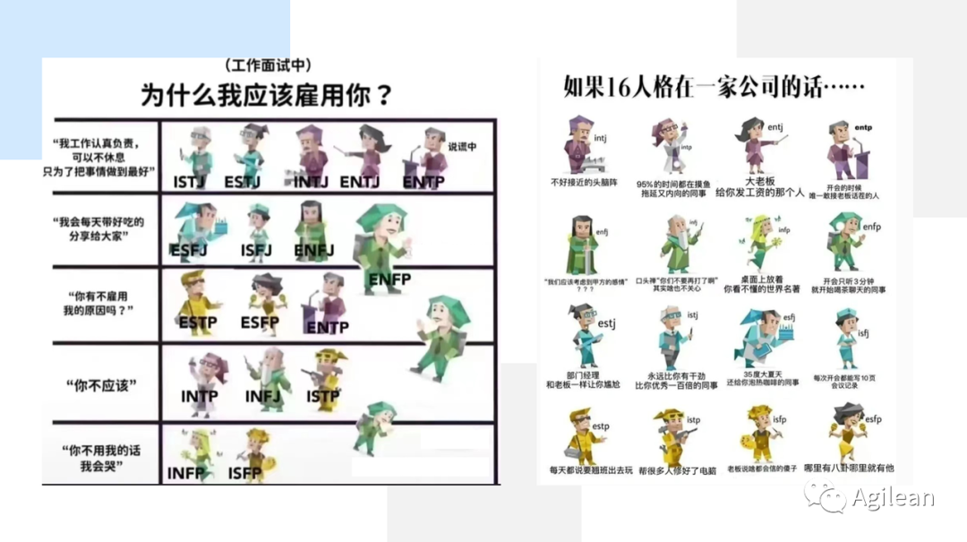 敏捷顾问的MBTI体验：8个认知能力胜过4个字母组合-CSDN博客
