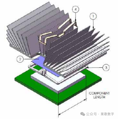 JEDEC：紧凑热建模标准的回顾_jesd15-CSDN博客