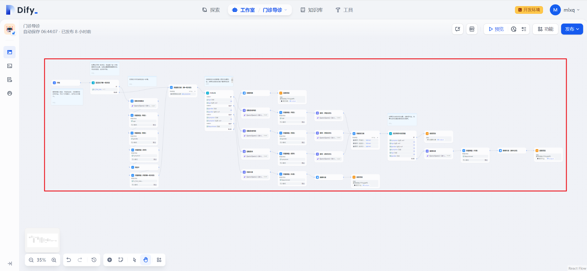 Dify 中自带的门诊导诊工作流（Chatflow）_dify chatflow-CSDN博客